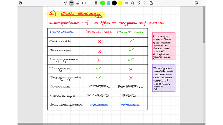 Scrivano for Handwritten Notes | Flathub