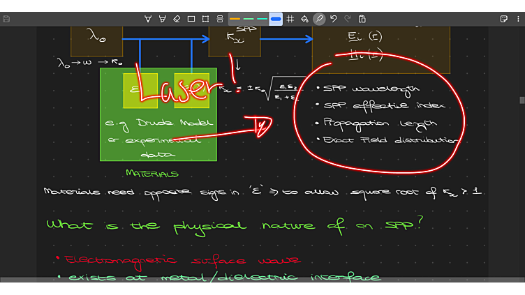 Scrivano for Handwritten Notes | Flathub