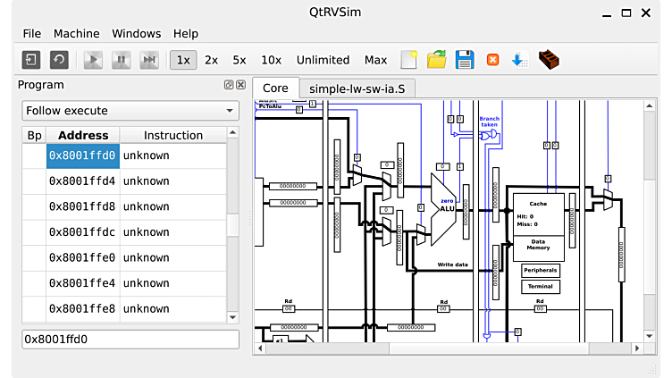 RISC-V CPU simulator | Flathub