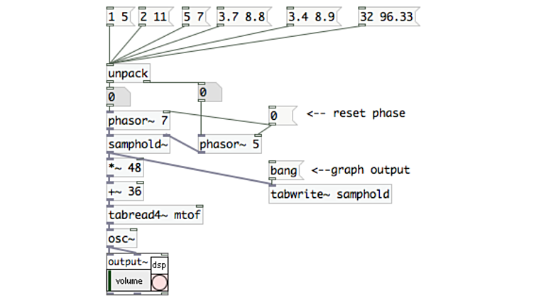 Pd-extended | Flathub