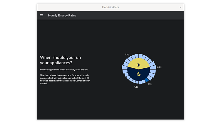 Electricity Clock | Flathub