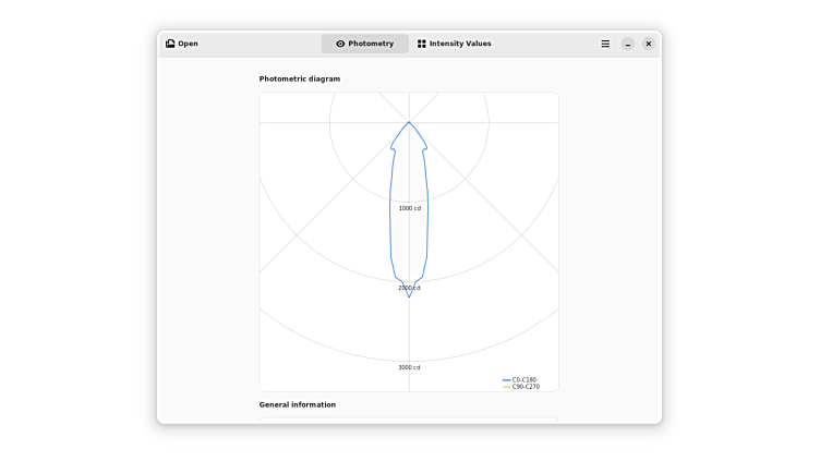 Photometric Viewer | Flathub