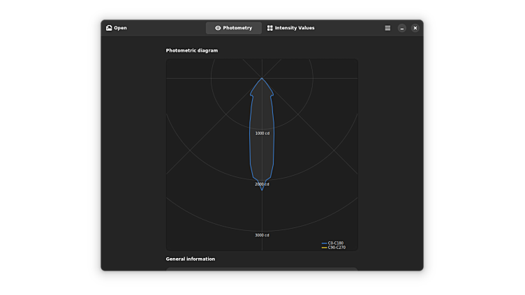 Photometric Viewer | Flathub