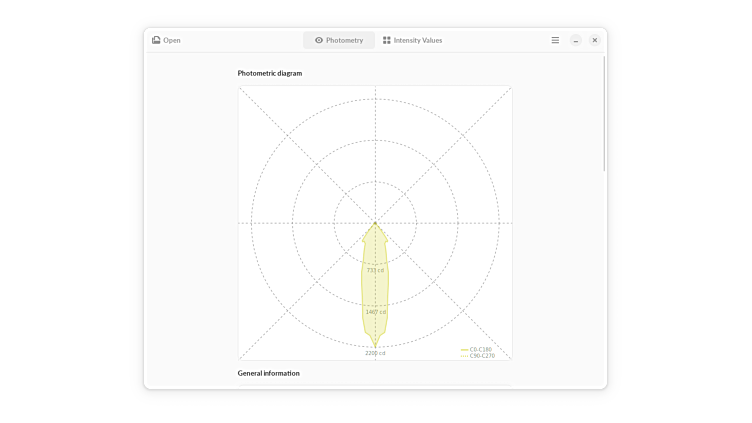 Photometric Viewer | Flathub