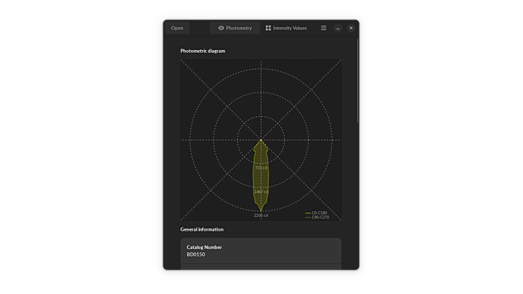 Photometric Viewer | Flathub