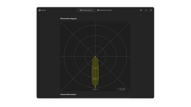 Photometric Viewer | Flathub