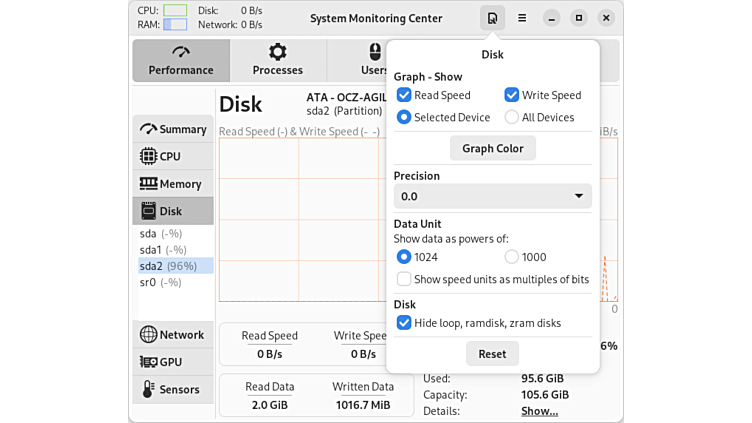 System Monitoring Center | Flathub System Monitoring Center | Flathub