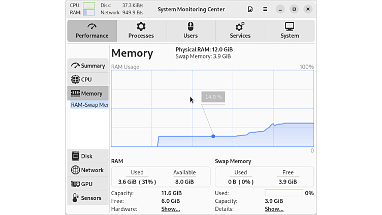 System Monitoring Center | Flathub