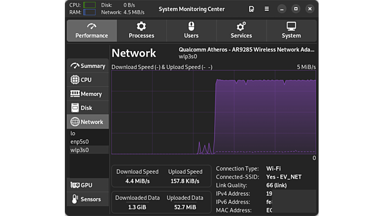 System Monitoring Center | Flathub System Monitoring Center | Flathub