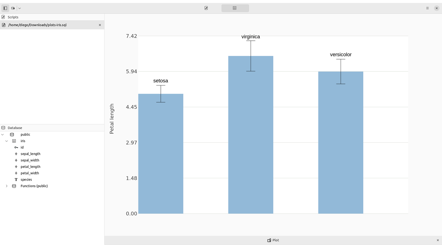 Queries Flathub