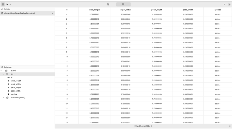 Queries Flathub
