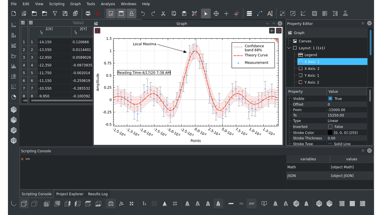 AlphaPlot | Flathub