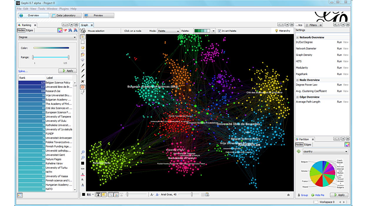 Gephi Flathub