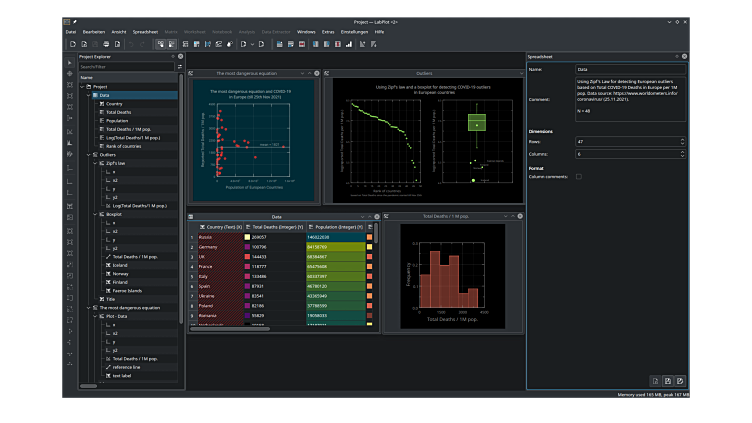 LabPlot | Flathub