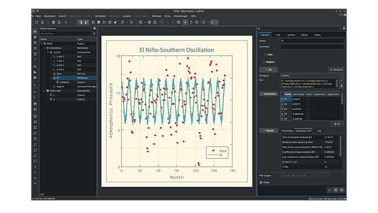 LabPlot | Flathub