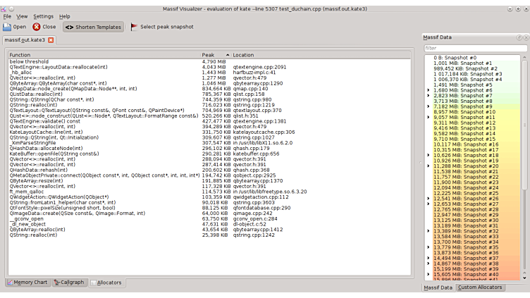 Massif-Visualizer | Flathub
