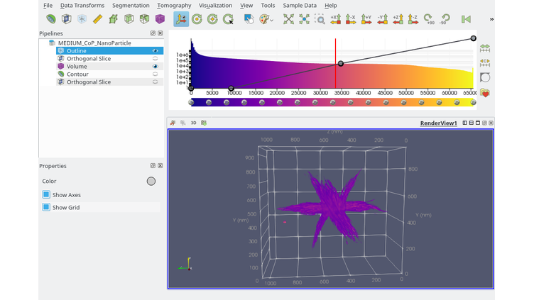 Tomviz Flathub